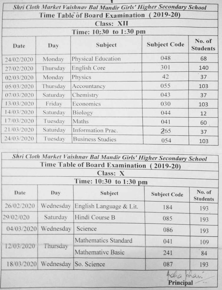 Board Time Table | Shri CM Vaishnav Bal Mandir H.S. School